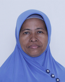 GURU DAN STAFF – SMA ANANDA BEKASI